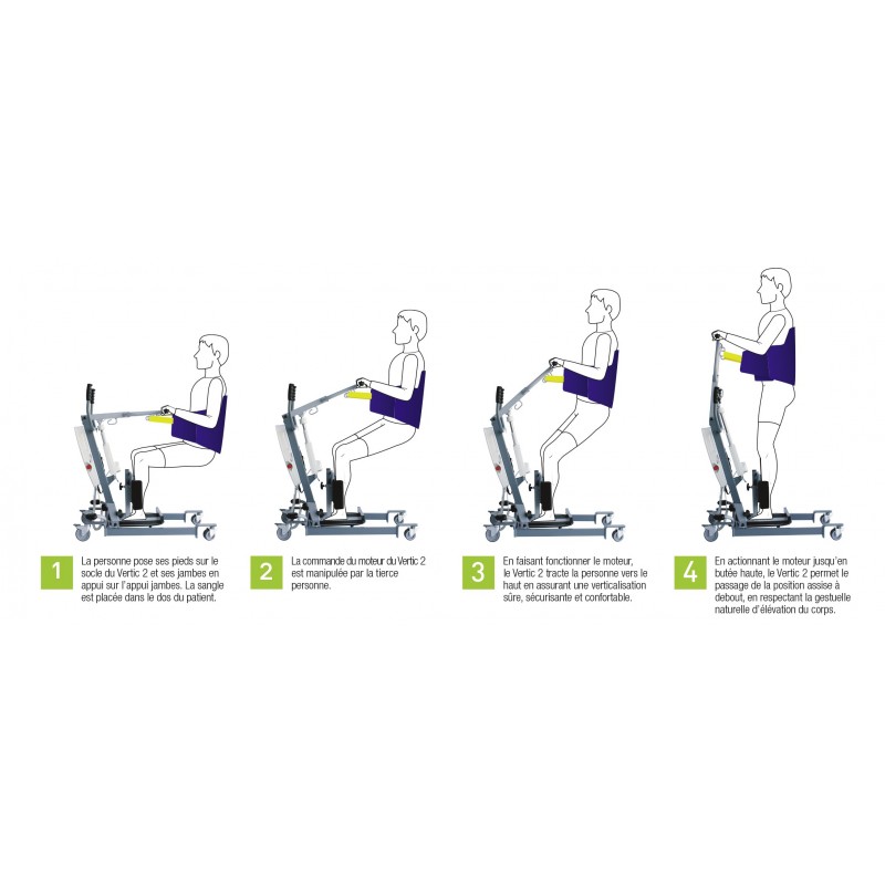 Verticalisateur Vertic 2 Compact avec sangle Hms-Vilgo
