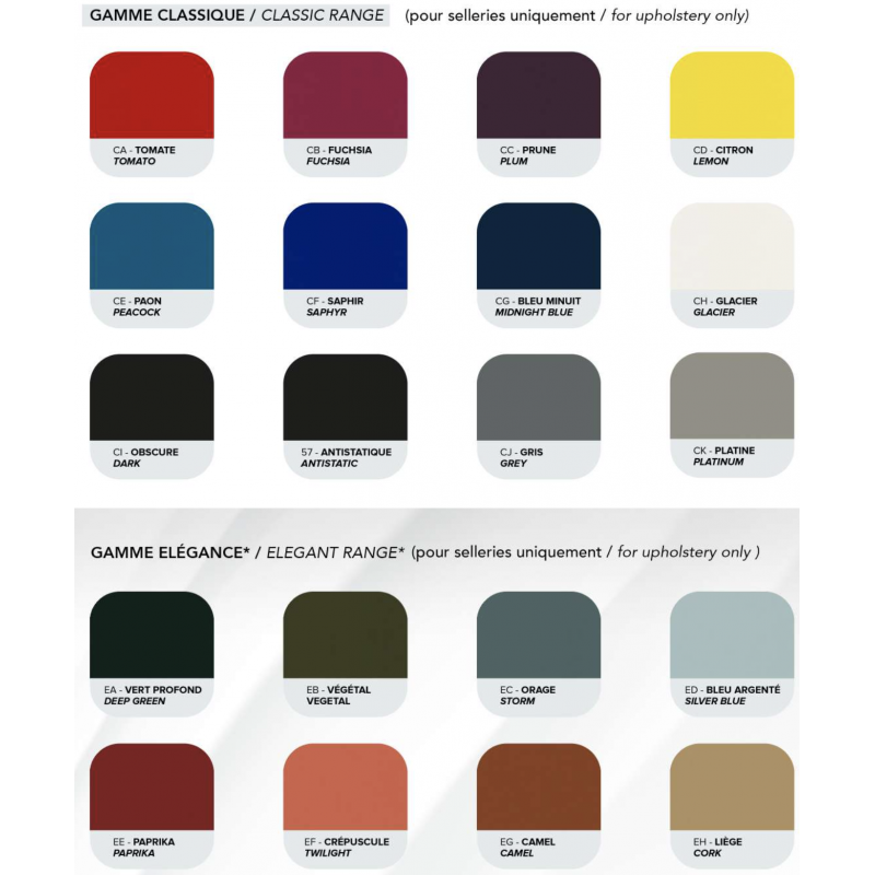 Table d'examen médical électrique eKompact Promotal | Teamalex Medical