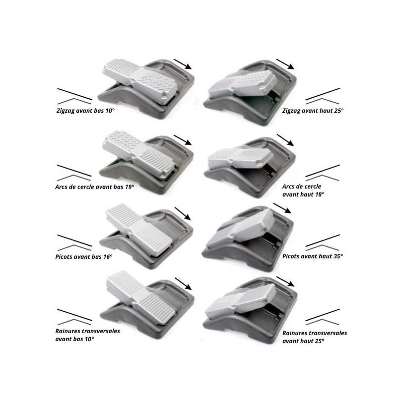 Stepper Flexostep | Teamalex Medical